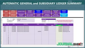 Accounting Cycle Spreadsheet - journalSHEET