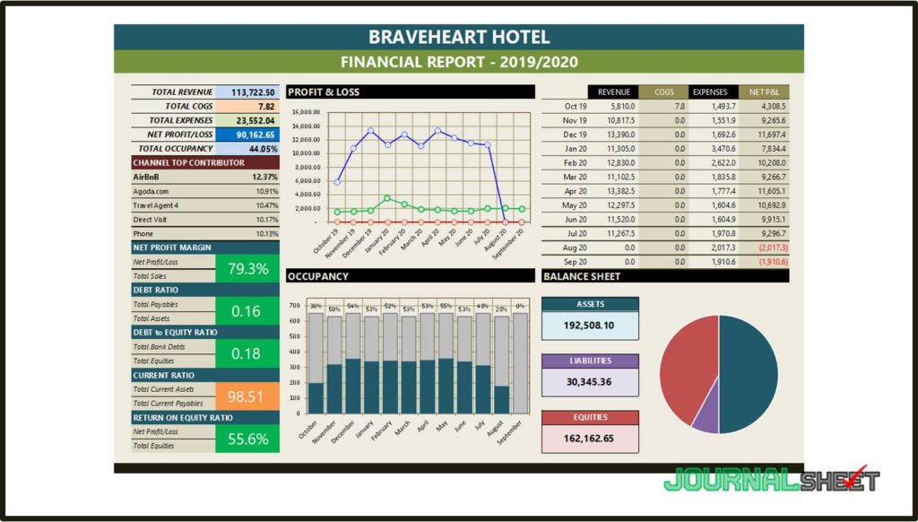 JS122-FNA-XL HOTEL BUSINESS BOOKKEEPING - journalSHEET