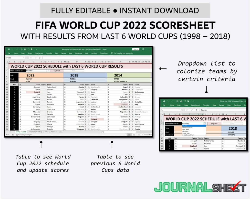 JS824-SS-XL WORLD CUP 2022 SCORESHEET with LAST 6 WORLD CUP RESULTS ...